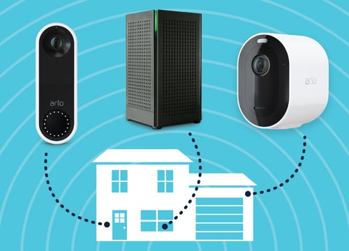 6 Reasons why you need a home security system on your rental property