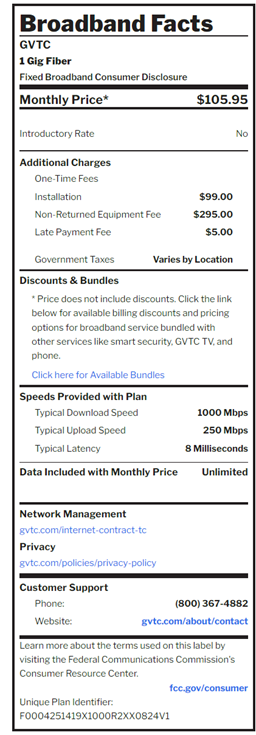 GVTC's Broadband Facts Label: Transparency You Can Trust